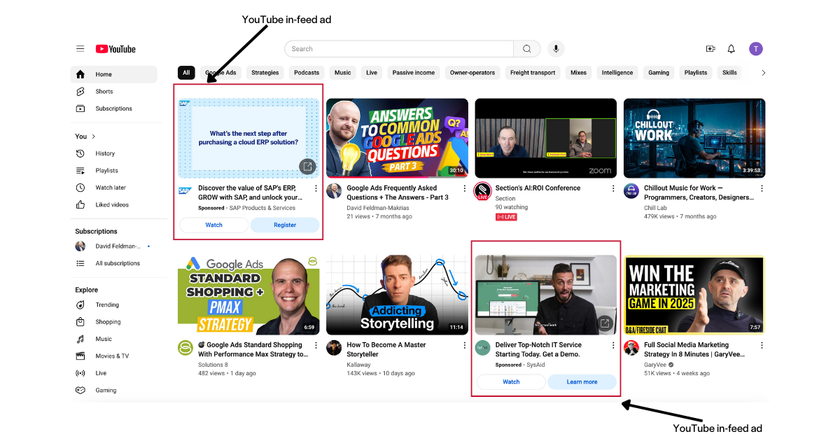 What do Google Ads look like?